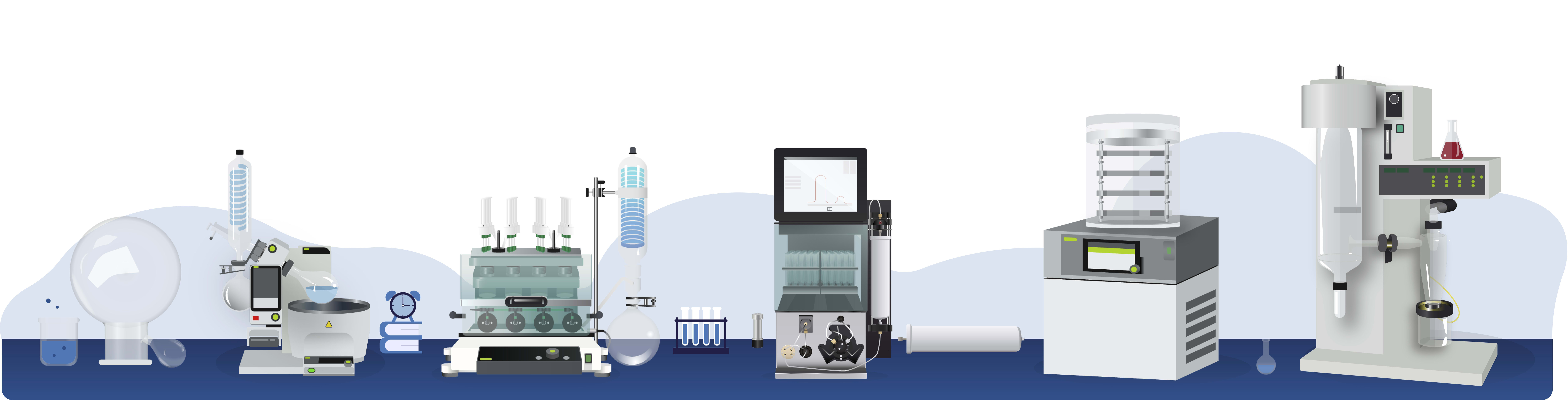 BÜCHI Labortechnik | Buchi.com